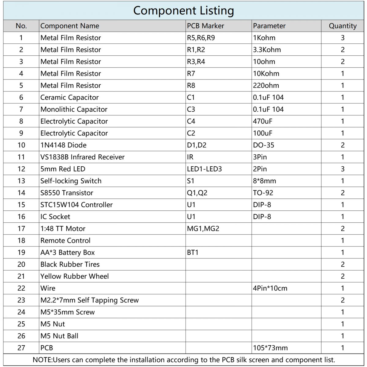 Infrared Remote Control Car Kit with C51 Microcontroller | Electronic Soldering Kit